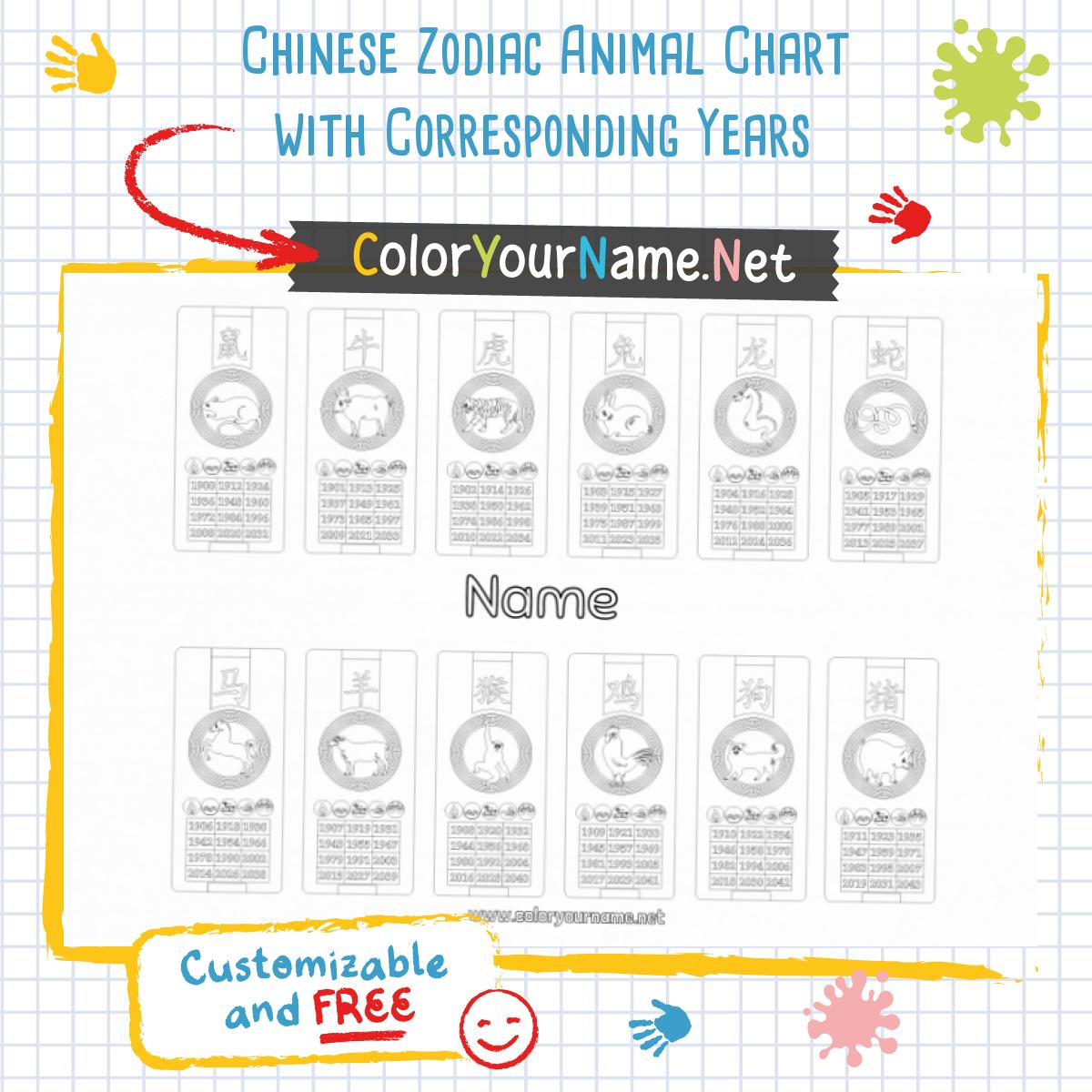 Chinese Zodiac Animal Chart with Corresponding Years