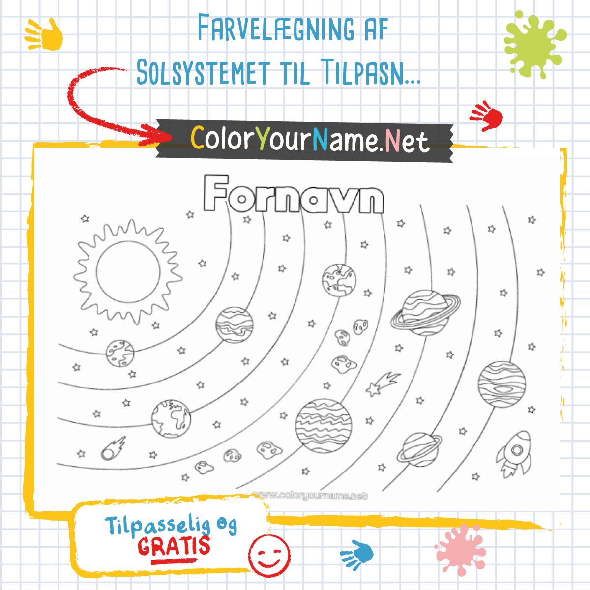Farvelægning af Solsystemet til Tilpasning – Planeter
